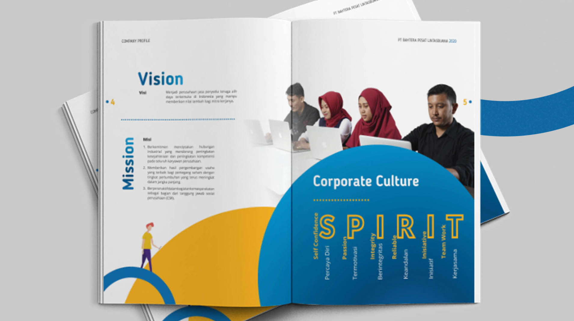 company profile Archives - Branding Graphic Design Agency Indonesia ...